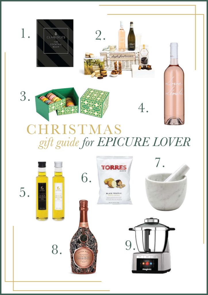 Luxury Christmas Gift Guide - The Rollinson